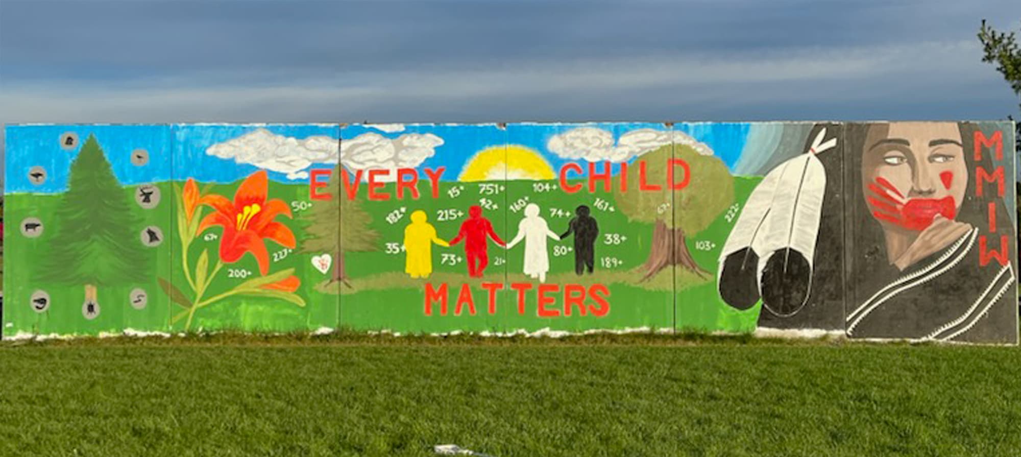 Social Services 2021-2022 Statistics Infographic | Six Nations Social ...